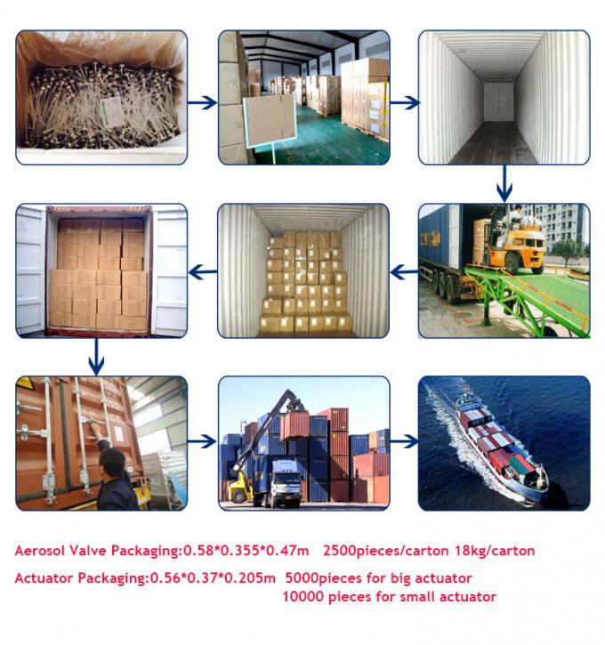 20mm Dosage Metered Aerosol Valve Metered Aerosol Spray Can Valve ...